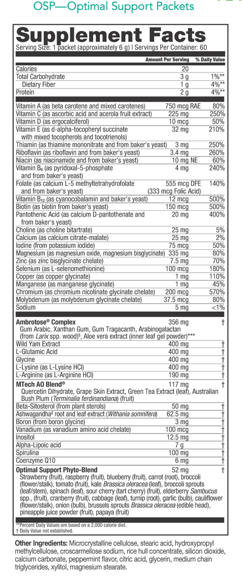 Optimal Support Packets – OSP — Mannatech Products – Mannatech ...