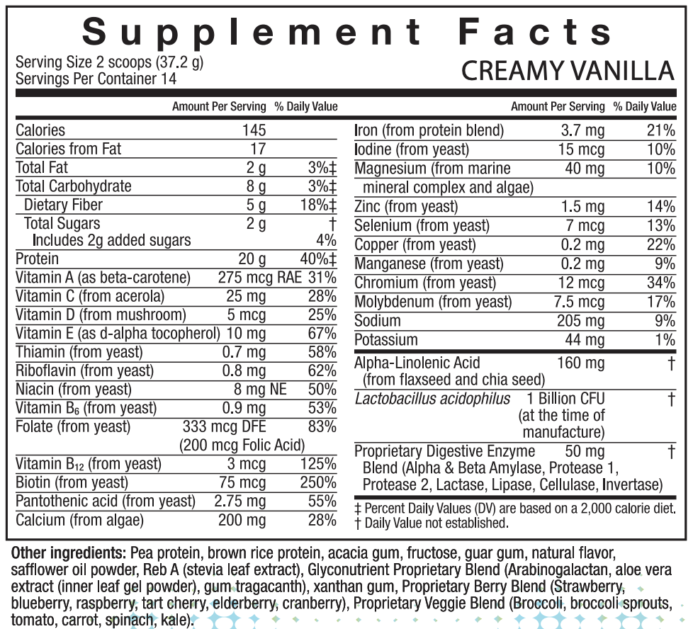 Mannatech TruHealth TruPLENISH Plant Based Shake (Creamy Vanilla ...
